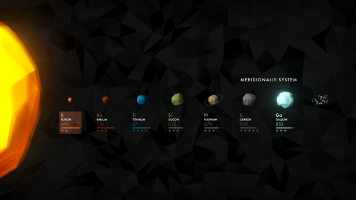 Element | The future lies beyond...